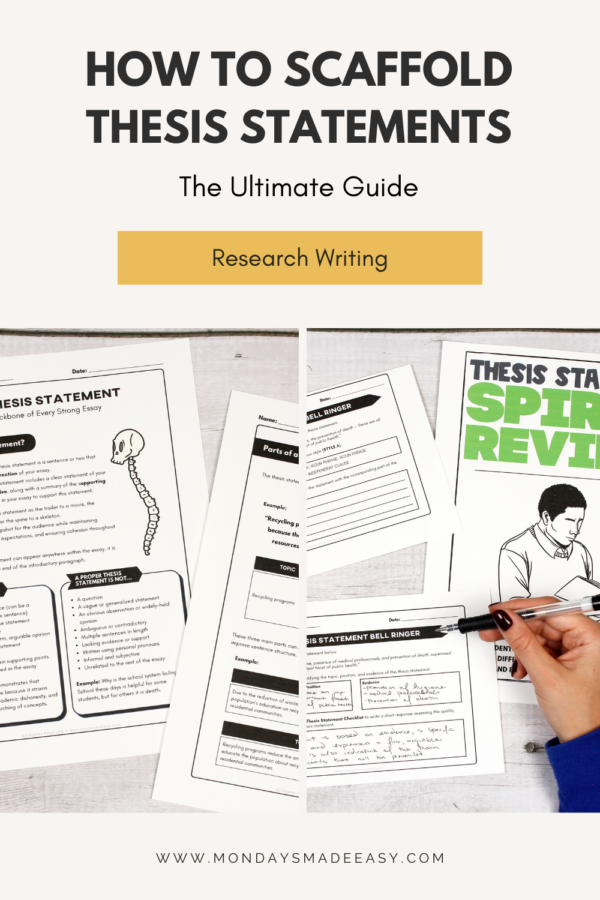 6 Activities to Teach How to Write A Thesis Statement · Mondays Made Easy