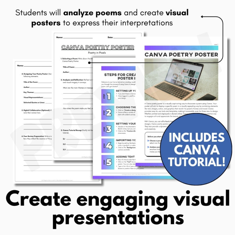 Canva Poster Activity for Poetry Analysis with Templates
