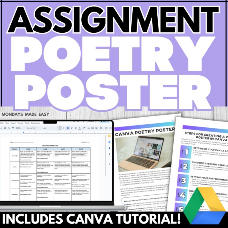 Canva Poster Activity for Poetry Analysis with Templates