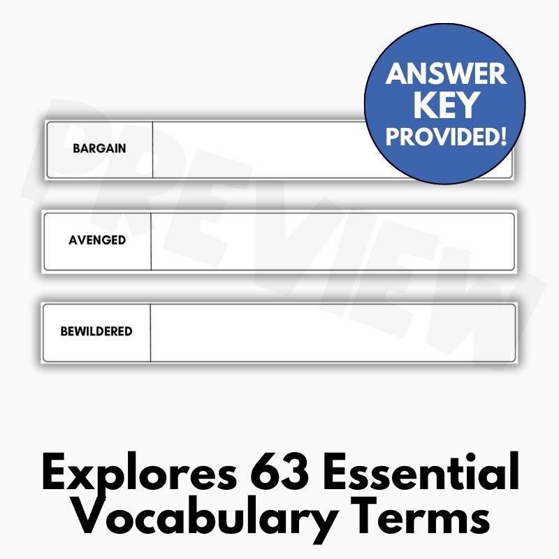 Cask of Amontillado Vocabulary Worksheets | Pre-Reading